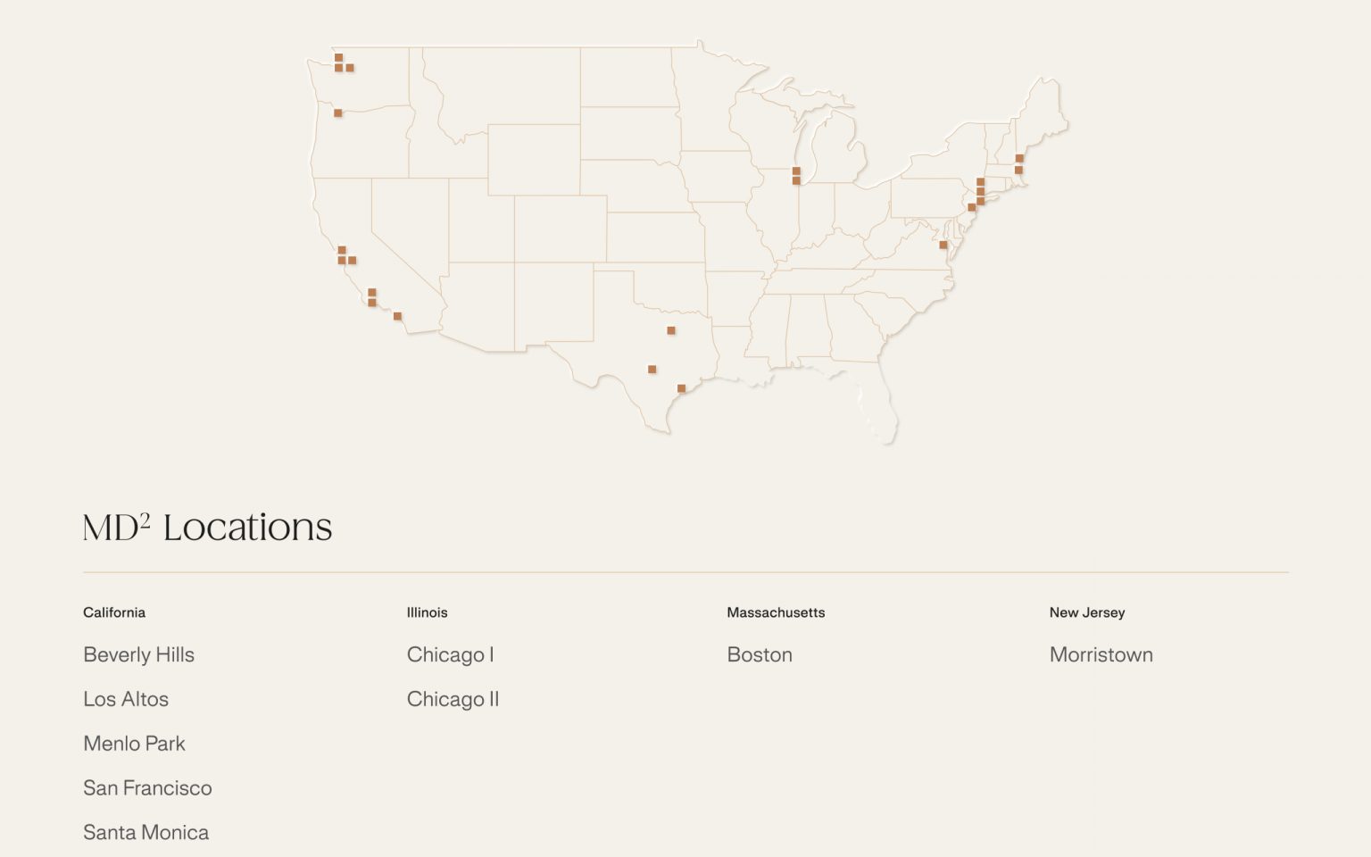 MD2 Desktop03 | BORN Group